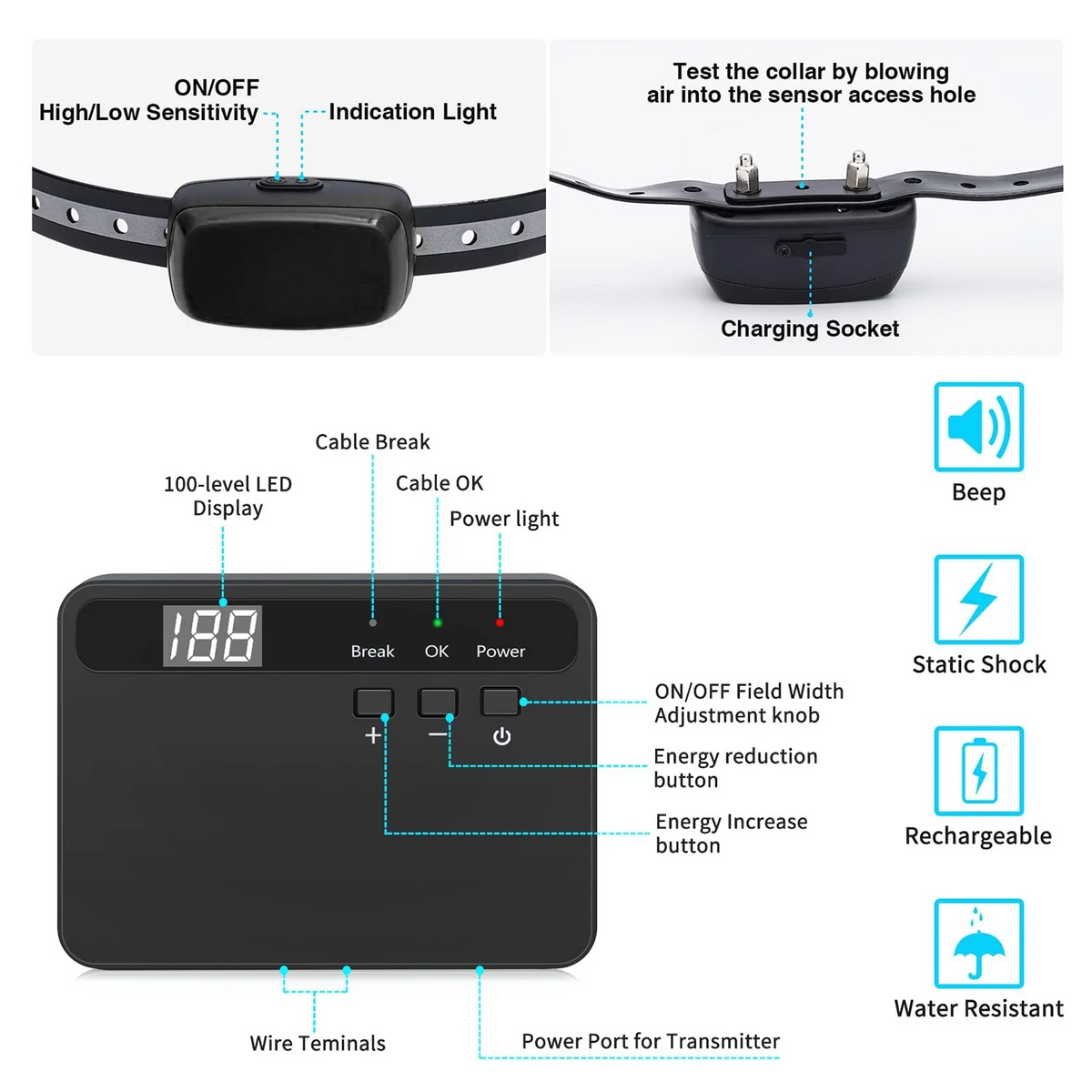 Jewyow Dog Receiver Collar for Electric Dog Fence – PcEoTllar